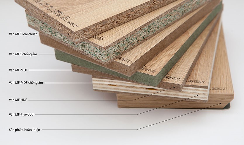 Ván MDF – Mộc Hoàng Gia Group